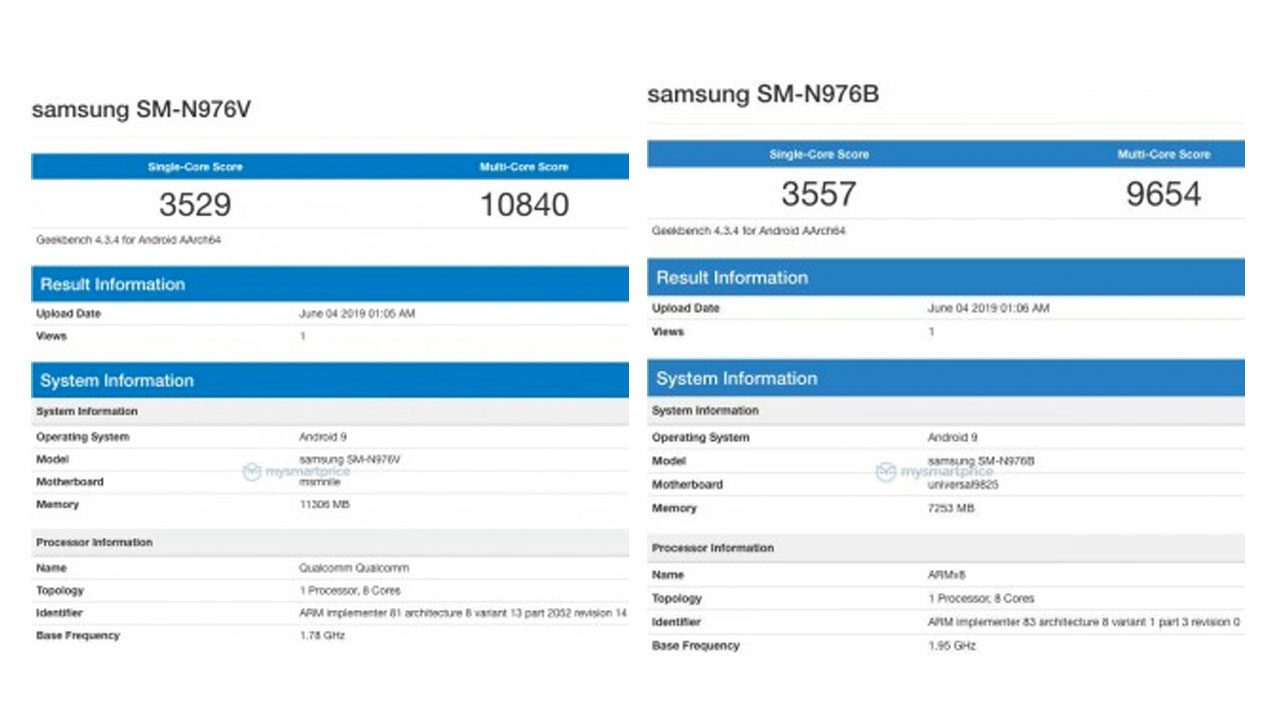 Samsung Galaxy Note10 dan Galaxy A90 Muncul di Geekbench