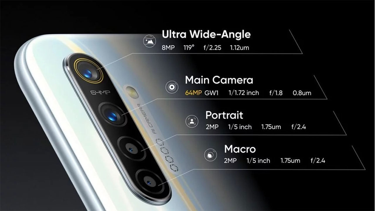 Catat! Ini Tanggal Peluncuran realme XT di Indonesia
