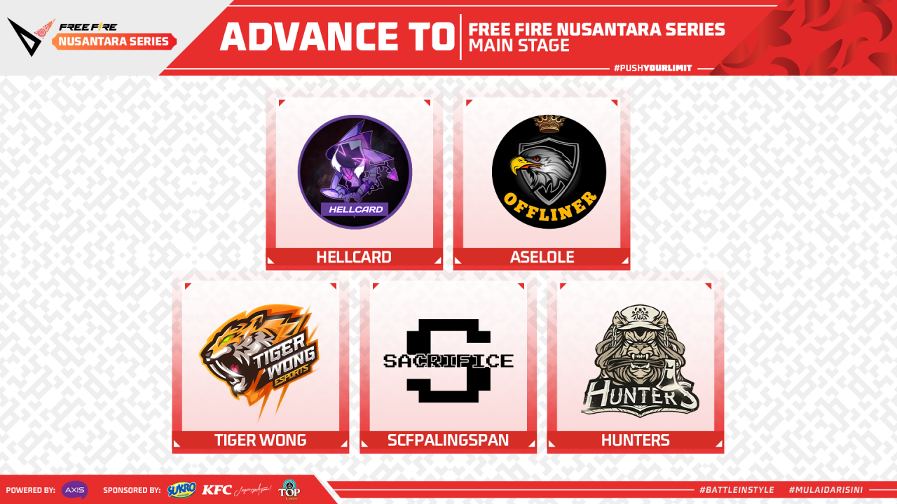 5 Tim Siap Hadapi Pertarungan Akhir di Free Fire Nusantara Series Main ...