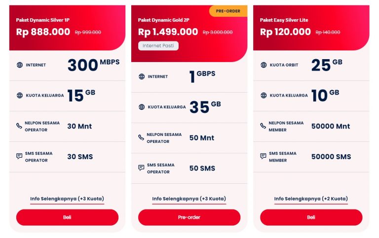 Harga Detail Berlangganan Telkomsel One Tersedia di Aplikasi My Telkomsel